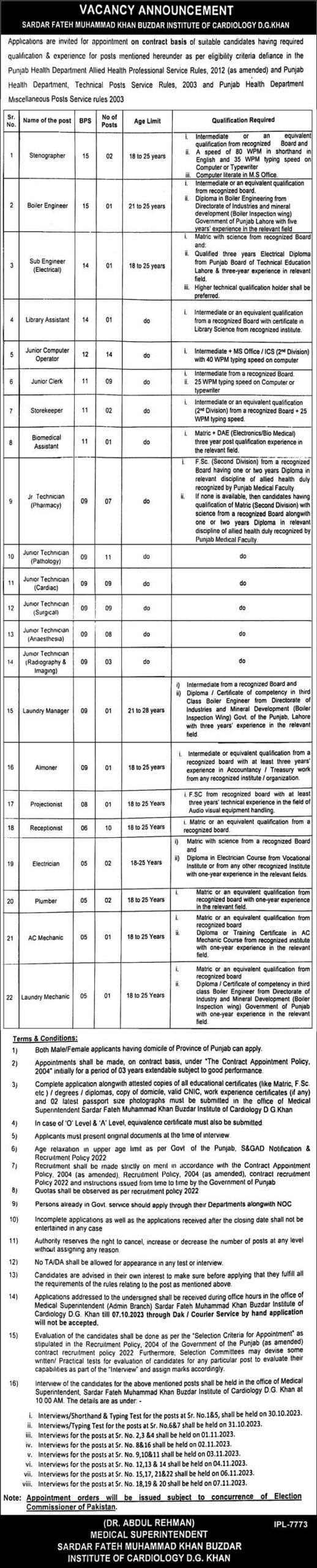 Walk in test and interview at Sardar Fateh Muhammad Khan Buzdar ...