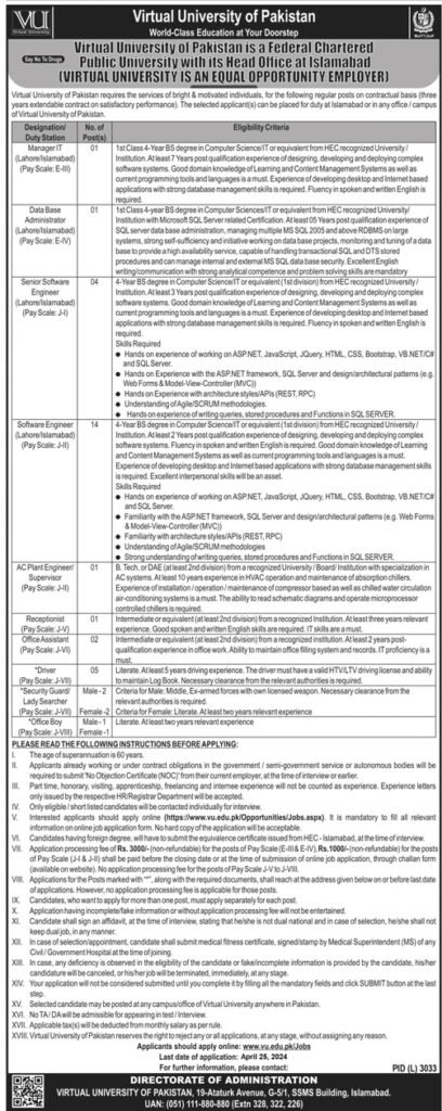 Virtual University of Pakistan VU Jobs 2024- Online Apply