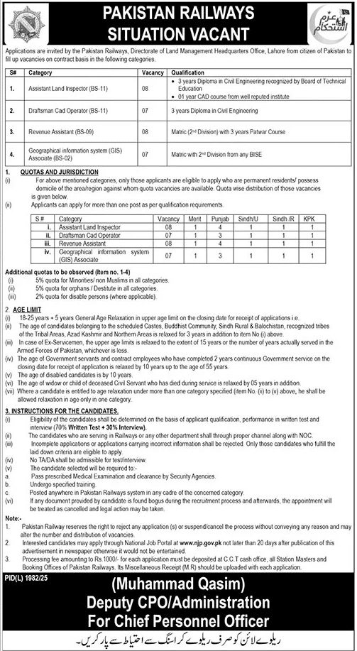 Pakistan Railways Jobs 2026 Online Apply