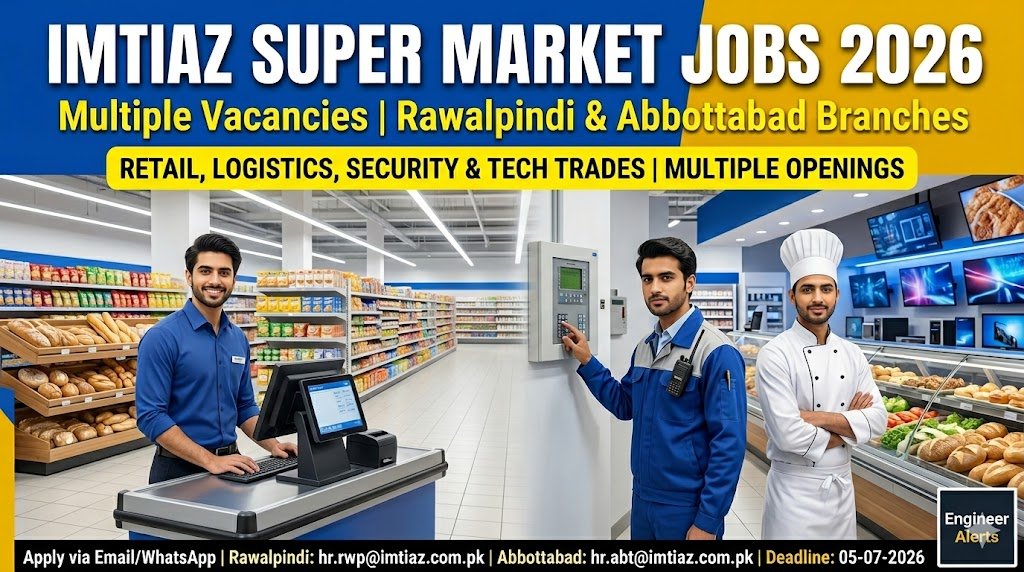Imtiaz Super Market Jobs 2026 | Rawalpindi & Abbottabad - Global ...